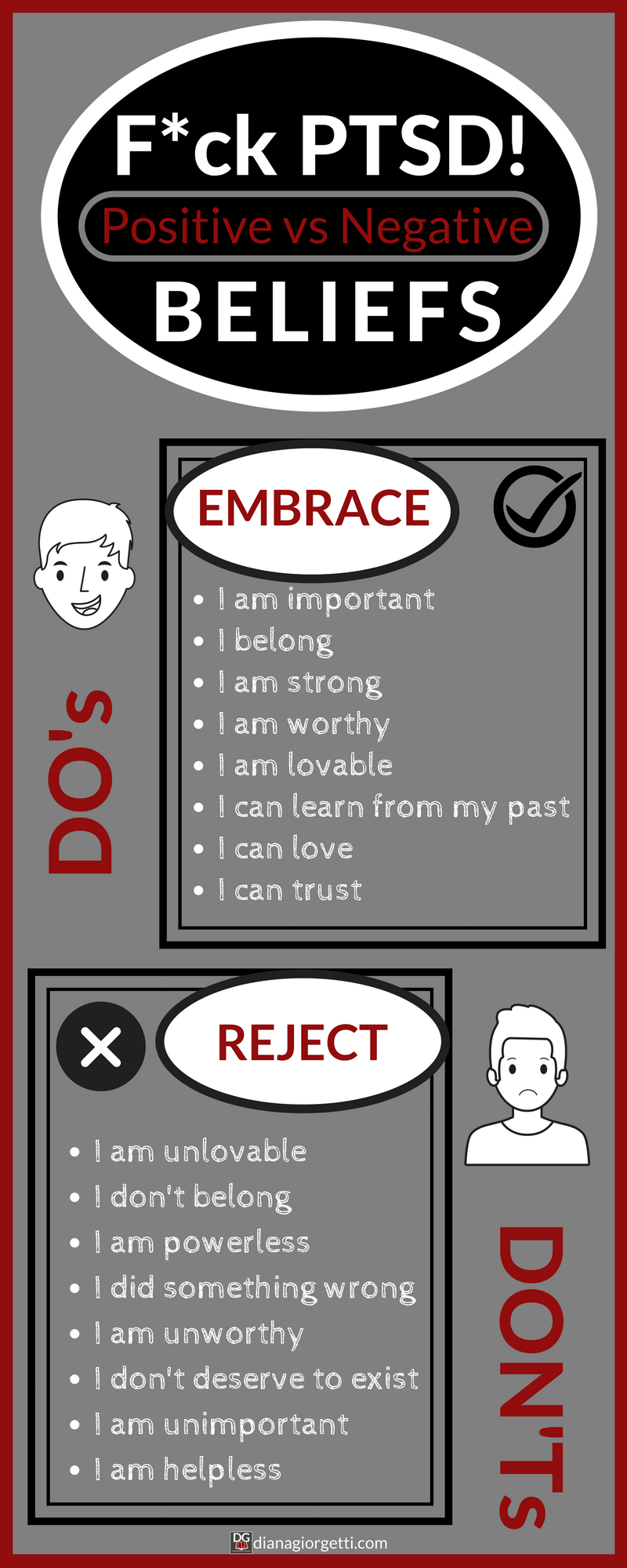 PTSD Positive vs Negative Beliefs - Diana Giorgetti
